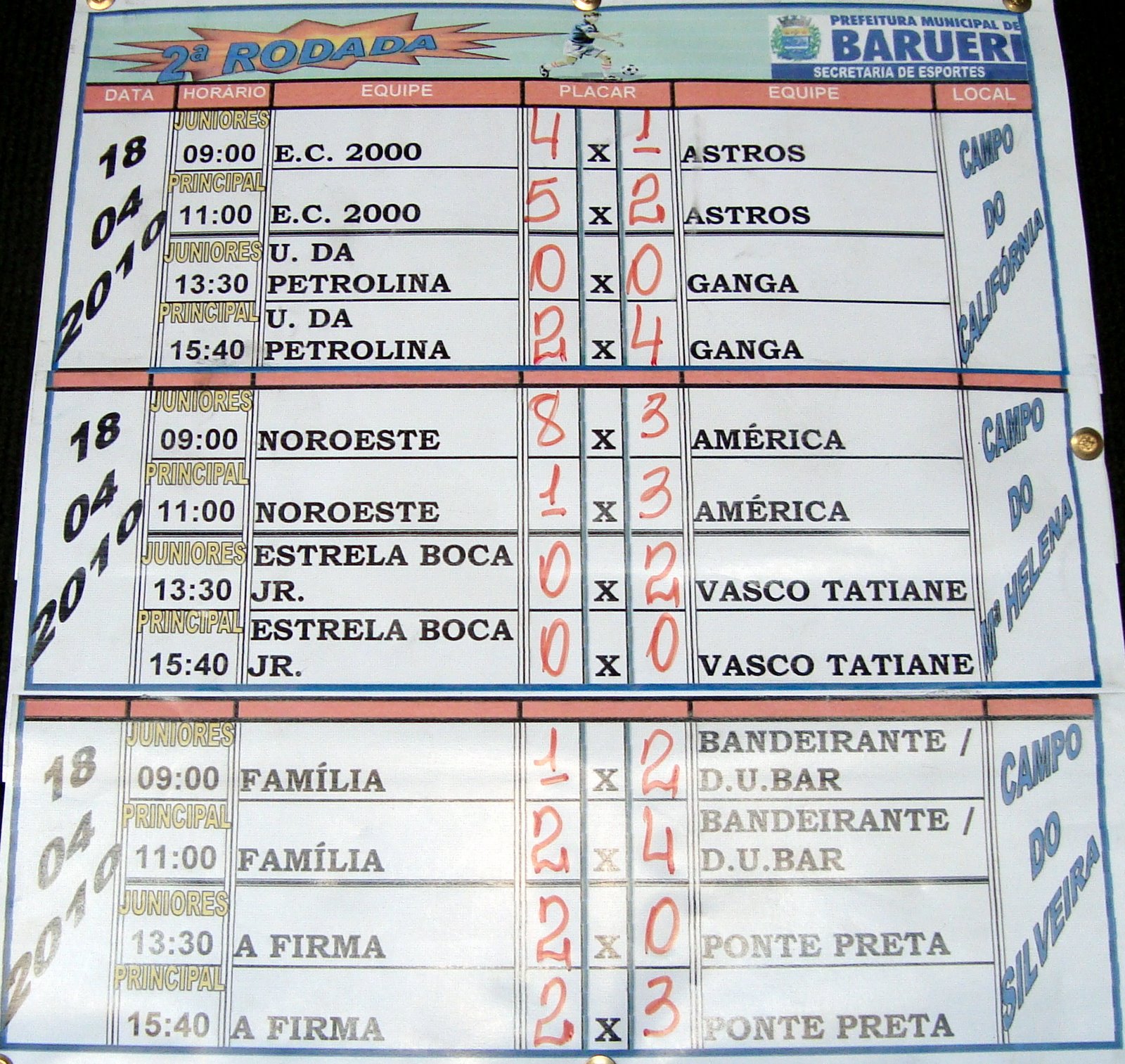 TABELAS DA PRIMEIRA DIVISÃO TABELAS DA PRIMEIRA DIVISÃO