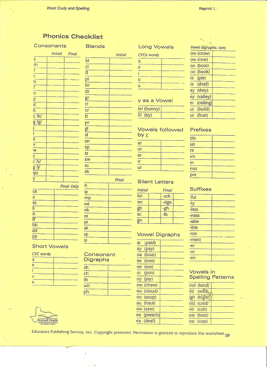 Mrs. L. T.'s Literacy Blooms: Appendix