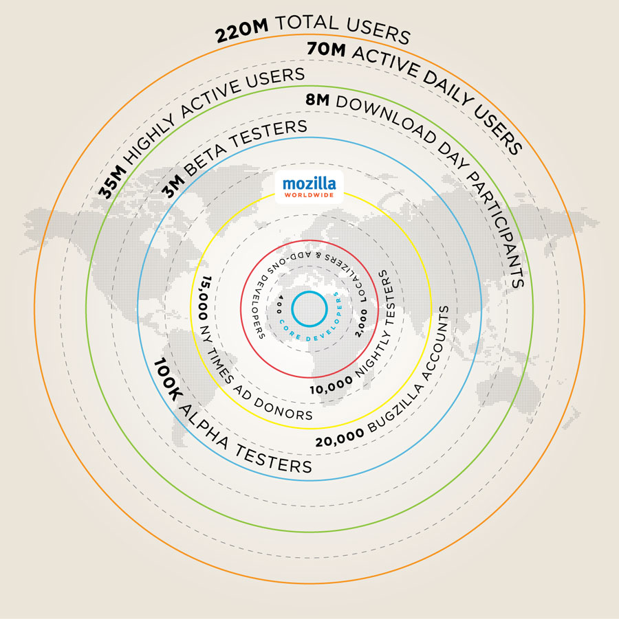 BEGINBEING: curated inspiration: 6/13/10 - 6/20/10