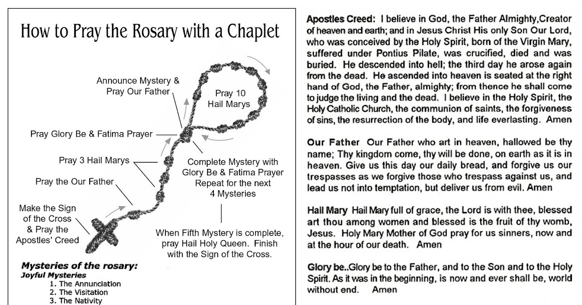 Kennedy's Rosary Project: How to Pray the Rosary with a Chaplet