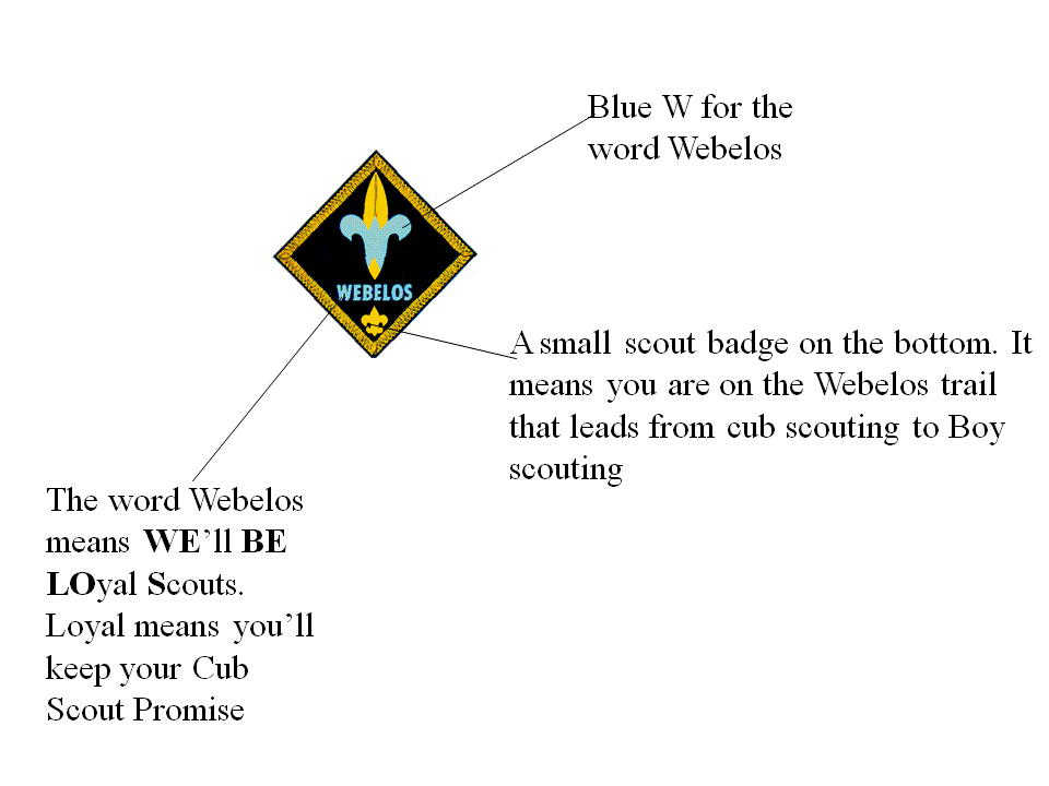 My Two Cents Kids And Helpful Scouting Stuff my-two-cents-kids-and-helpful-scouting-stuff