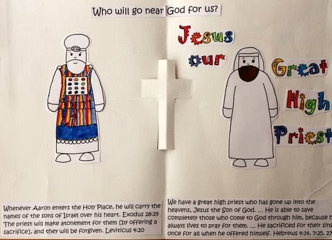 in all honesty: Sunday School - the law and sacrifices (6) priests