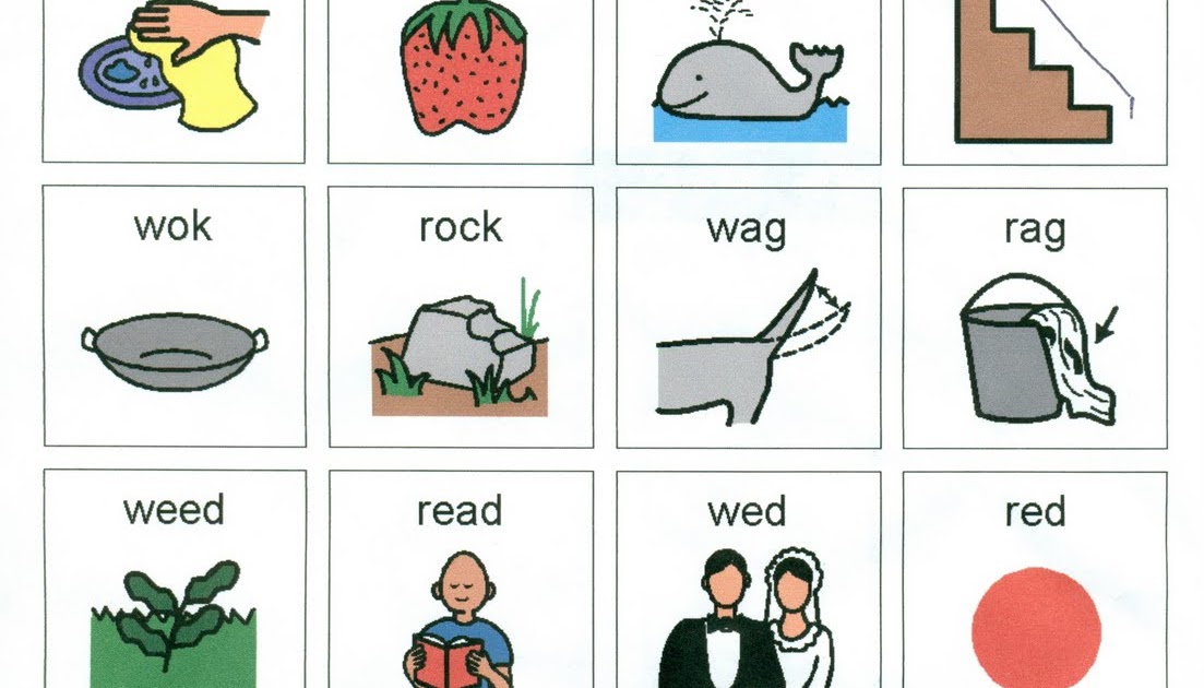 minimal pairs r and w
