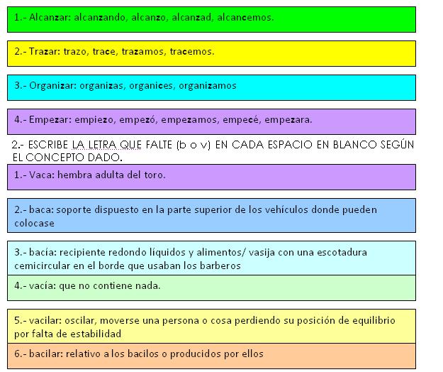 Proyectos Institucionales: 2.1.1 LA ORTOGRAFIA DE LAS LETRAS (B, V, C ...