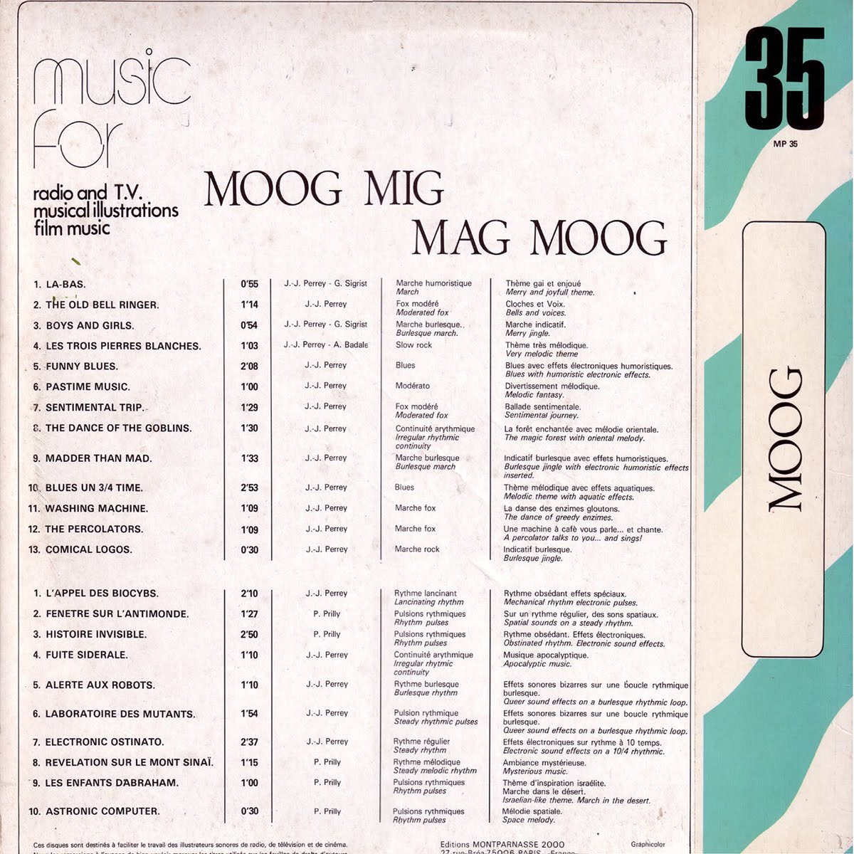 Moog Mig Mag Moog - Alchetron, The Free Social Encyclopedia