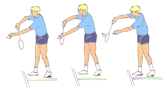 Teknik Bermain Badminton Teknik Asas Servis Pendek teknik-bermain-badminton-teknik-asas-servis-pendek