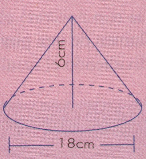 Conos figuras - Imagui