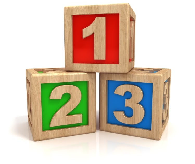 New England Nanny: The 1-2-3 Warning