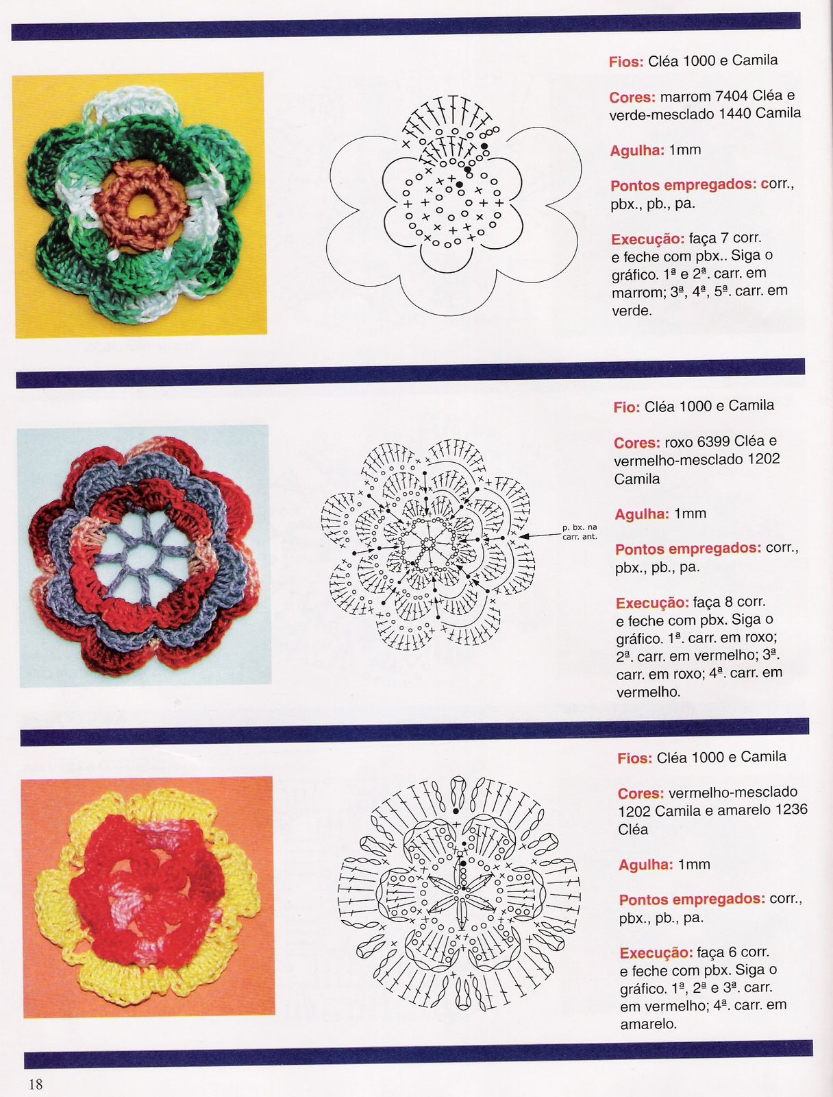 Flores a crochet patrones - Imagui