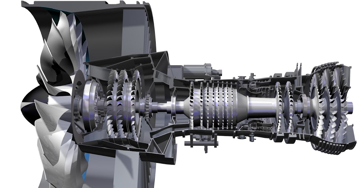 AWIACJA.BLOGSPOT.COM : Pratt & Whitney PW1000G Pure Power - przyszły napęd A320 NEO