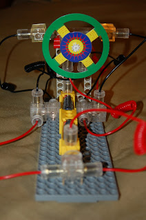 Eitech Electro 7052 Review