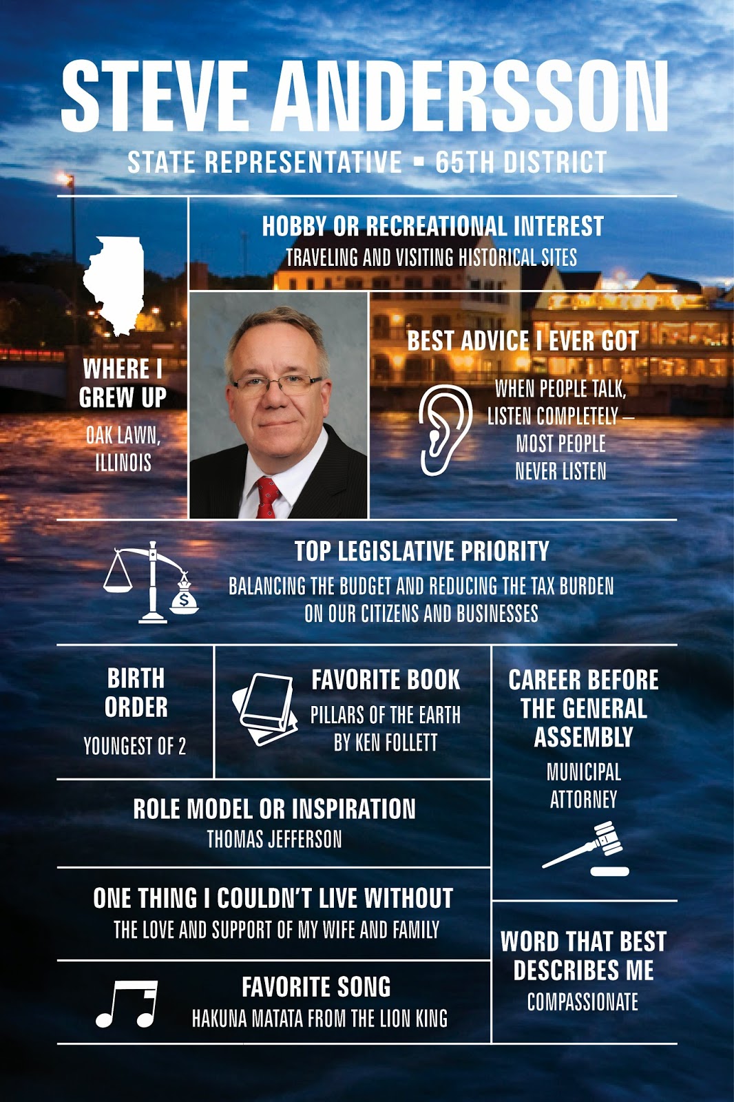 The Caucus Blog of the Illinois House Republicans: INFOGRAPHIC: Meet ...