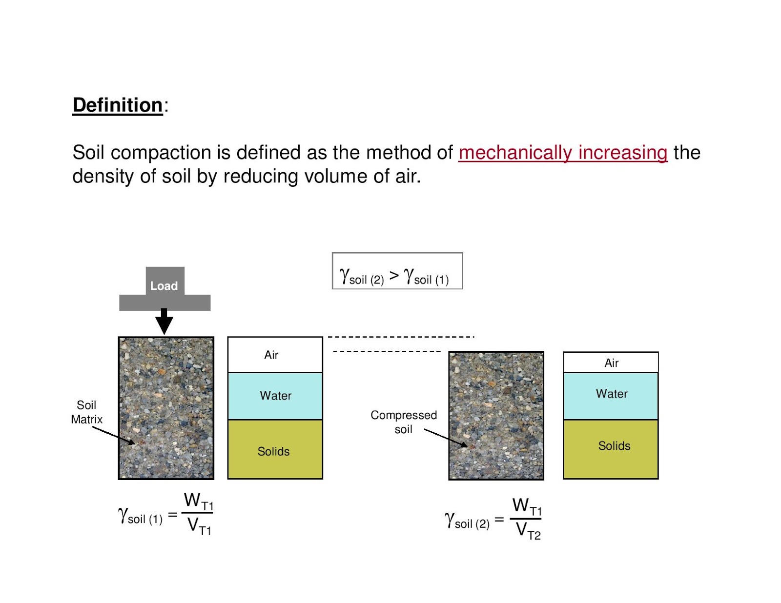 civil-structural-engineer: soil compaction