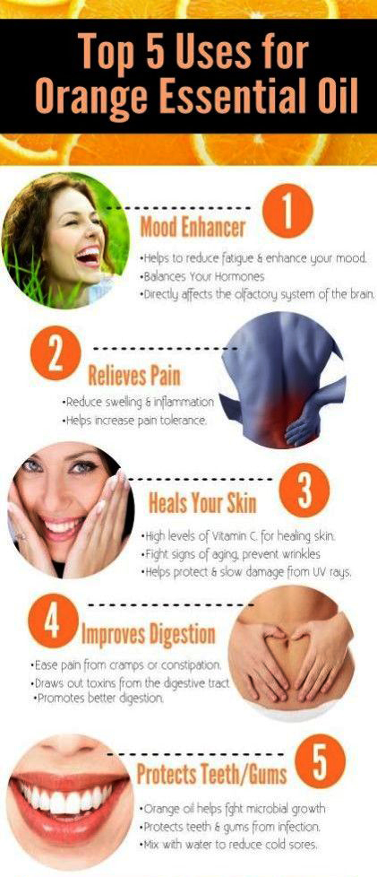Top 5 Uses For Orange Essentiol Oil My Beauty Health Tips top-5-uses-for-orange-essentiol-oil-my-beauty-health-tips