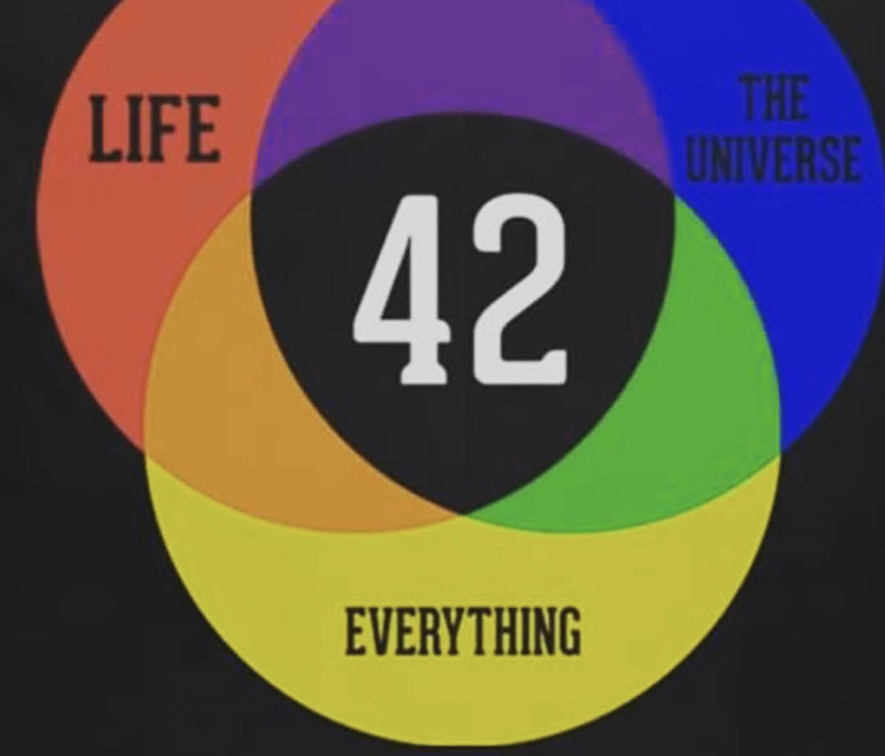 BAM Writes A Blog: 2018