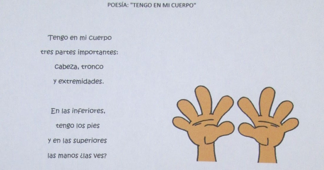 Escuela con Vida: PROYECTO "LAS MANOS": POESÍA DEL CUERPO