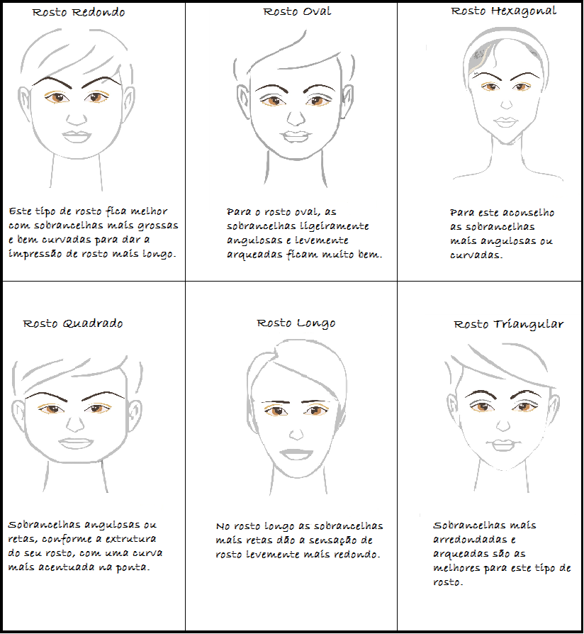 Makeila Tolentino Sagaz: Sobrancelhas que combinam com o formato do seu ...
