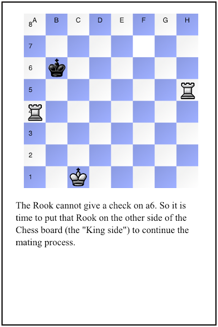 Chess Trainer blog: How to checkmate with 2 rooks