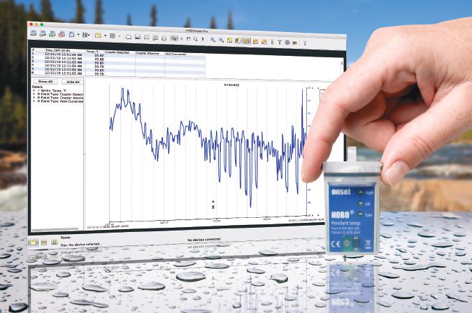 Tips dalam Menggunakan Water Level Data Logger | Seputar Data Logger