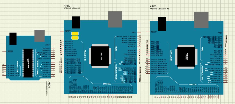 Microcontroller Made Easy: Proteus Library For Arduino