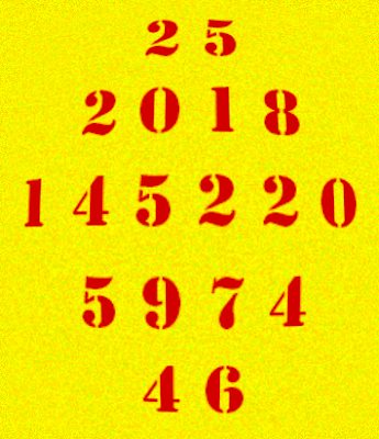 El Número de Hoy Para Ganar la lotería | Gana En La Lotería