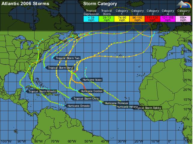 METEOROLOGIST MIKE MASCO
