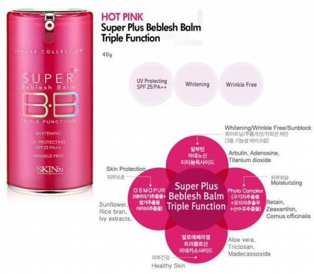 Beauty Lifestyle Marketing: Skin79 Product