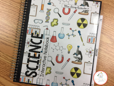 Interactive Notebooks: Organization is Key! - Teaching Works