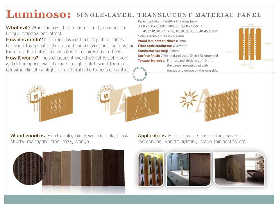 Material Atlas of Ecotones: Luminoso Light Emitting Wood Panels