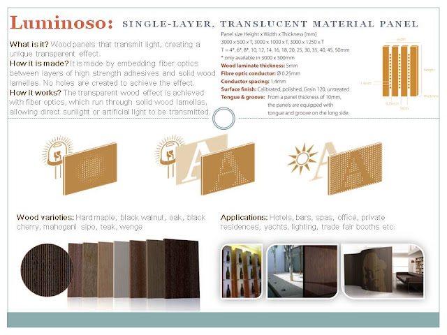Material Atlas of Ecotones: Luminoso Light Emitting Wood Panels