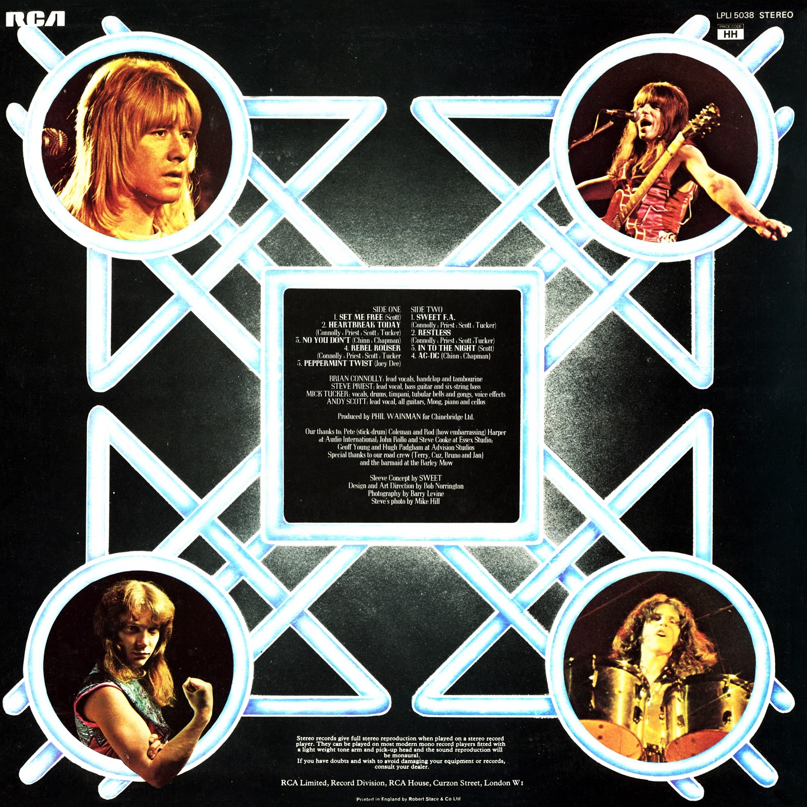 1974 Sweet Fanny Adams - Sweet - Rockronología