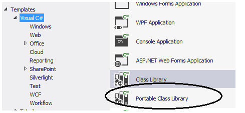 What are Portable Class Libraries? - CodeProject