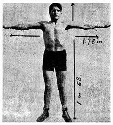 Boxeo 1930s: Joaquin Valls “Joe Valls” “Joe Walls”