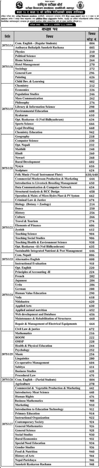 NEB exam routine of Grade 11 and 12 for the year 2075 BS