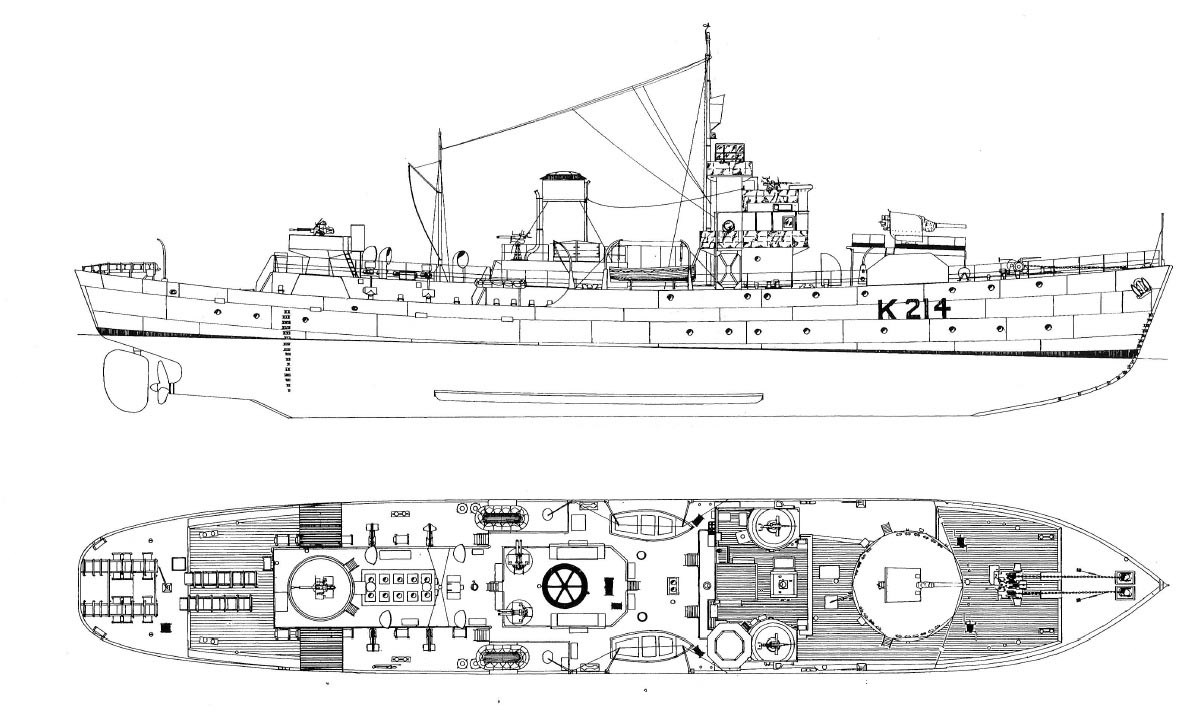 Modelismo militar e Historia: Corbeta clase Flower