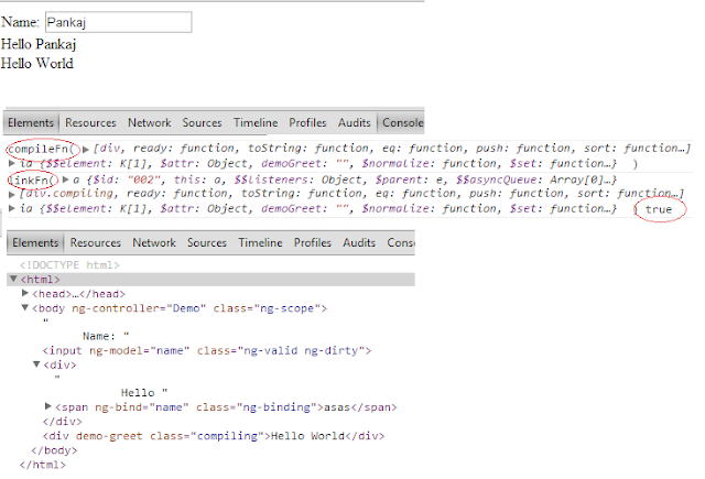 Technical Concepts Angular Directives Compile Vs Link