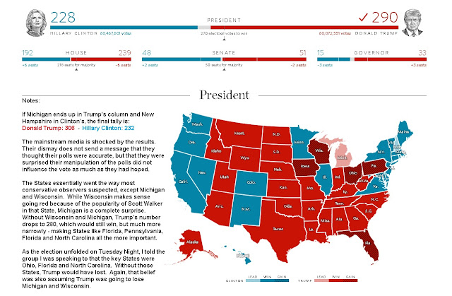 Political Pistachio: 2016 Electoral College Map Final Tally with Notes