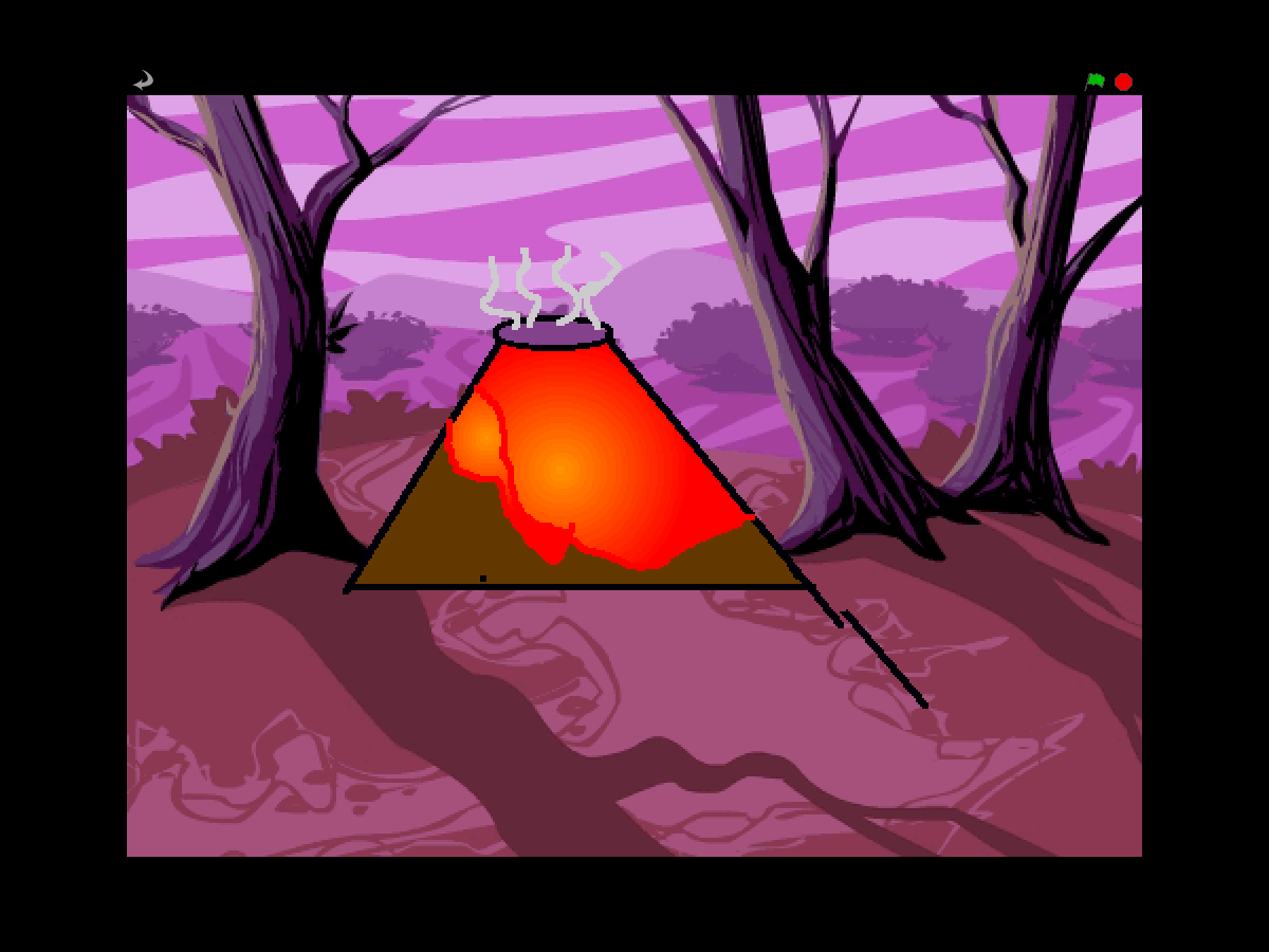 MAESTRO DE APOYO CEIBAL: 5º año A. Simulación de un volcán en erupción ...