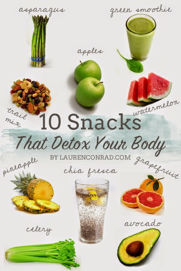 Experience and Share a girl's Best Beauty Secret..: Tanda-tanda toksin ...