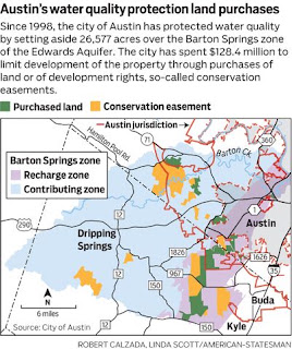 Watershed Newsletter: Austin Voters to Consider Water Quality