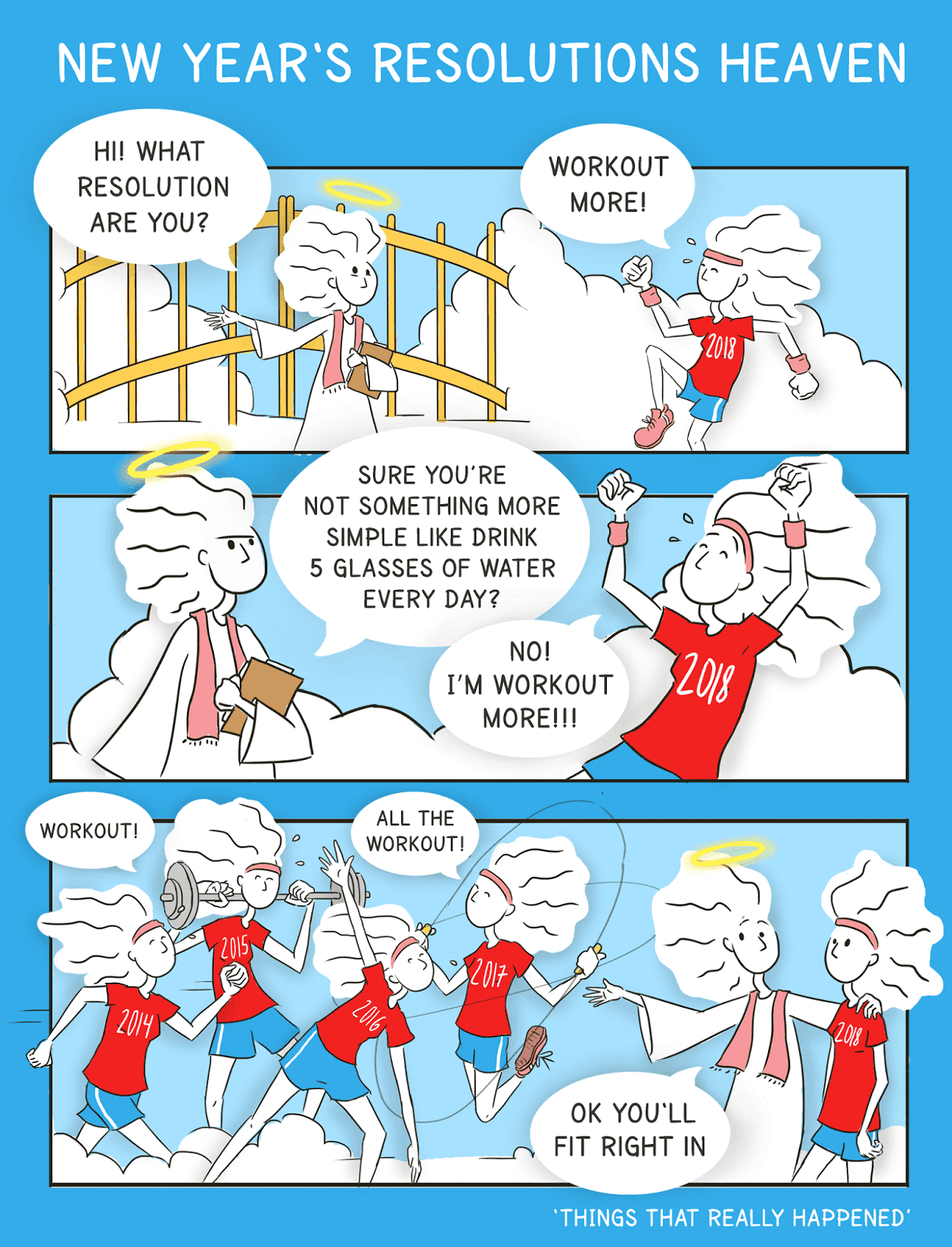 Resolutions heaven [OC] : r/comics
