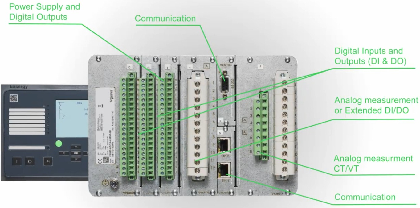 Easergy P3, Relai Proteksi dan Efisiensi Tegangan Menengah - Listrik ...