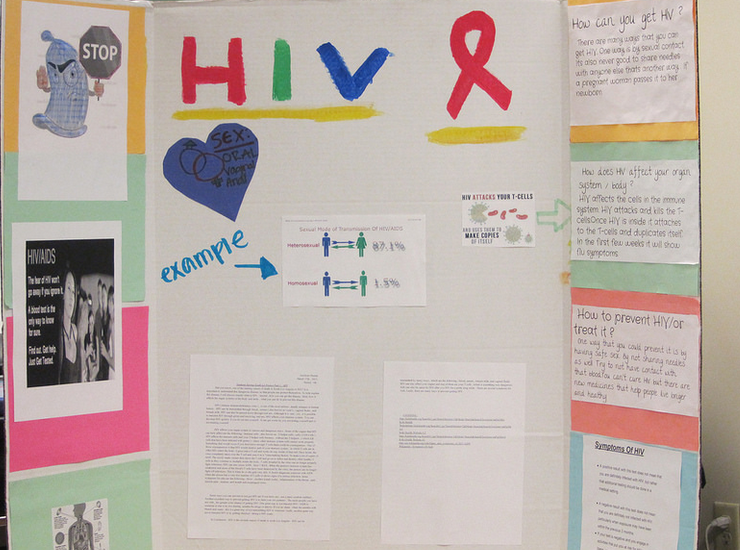 All about HIV