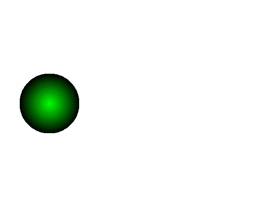 Gifs animados de circulo - Imagui