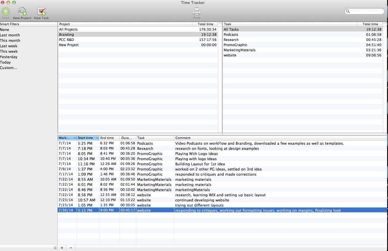 Rusty's Blog: Month 18: Portfolio PreProduction (portfolio month 1 of 5)