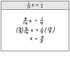 OpenAlgebra.com: Free Algebra Study Guide & Video Tutorials: Solving ...