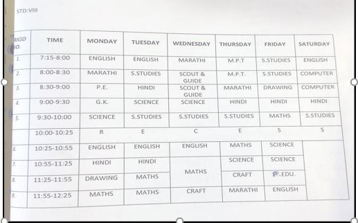 Education (Teachers Training): Principle of Time Table Construction
