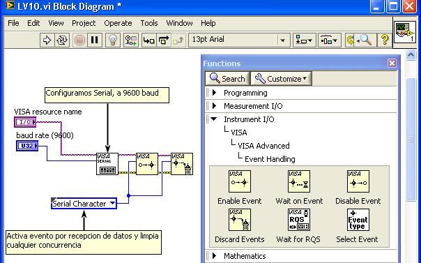 Tutorial 2 LabVIEW: Recepción Serial RS232 ~ P2A Soluciones ...