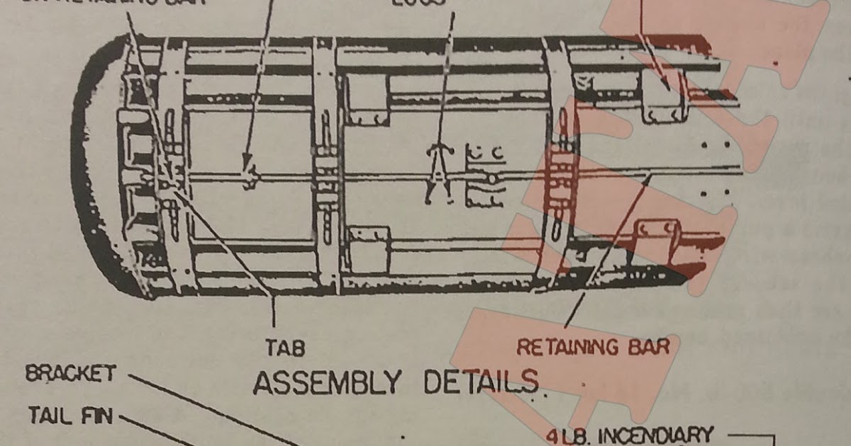WW2 Equipment Data: British Explosive Ordnance - Cluster Projectiles Part 2