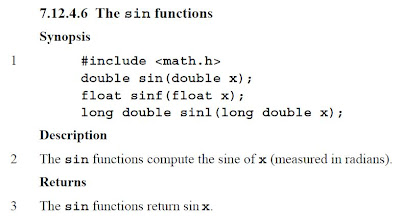 Lessons In Coding: The sine & arcsine Functions in C & C++